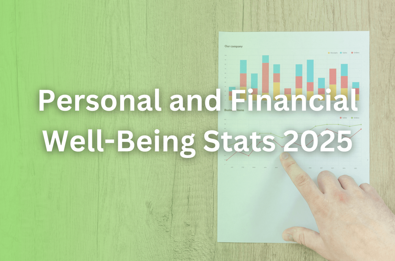 Personal and Financial Well-Being Trends for 2025 - Dr Lami